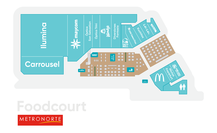 Directorio de marcas | Metronorte